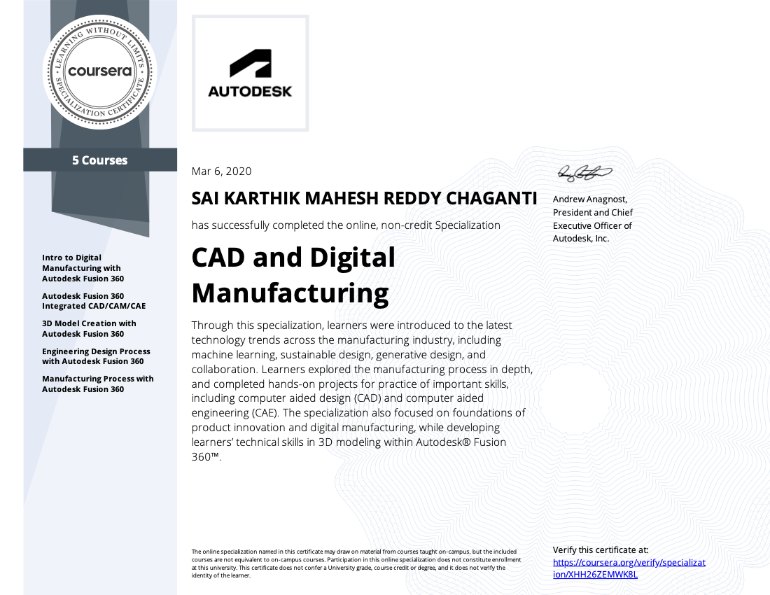 Sai Karthik Reddy - Portfolio